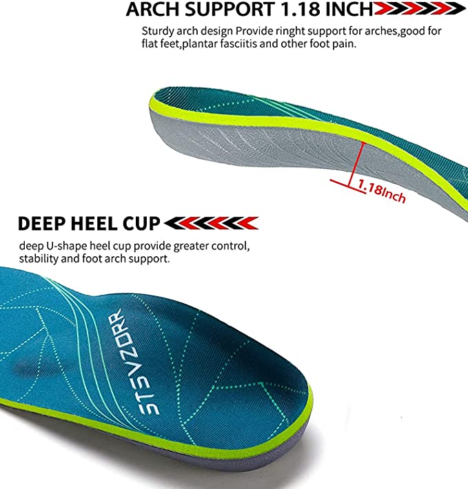 iFitna Plantar orthopaedic insoles - Review – J and p hats